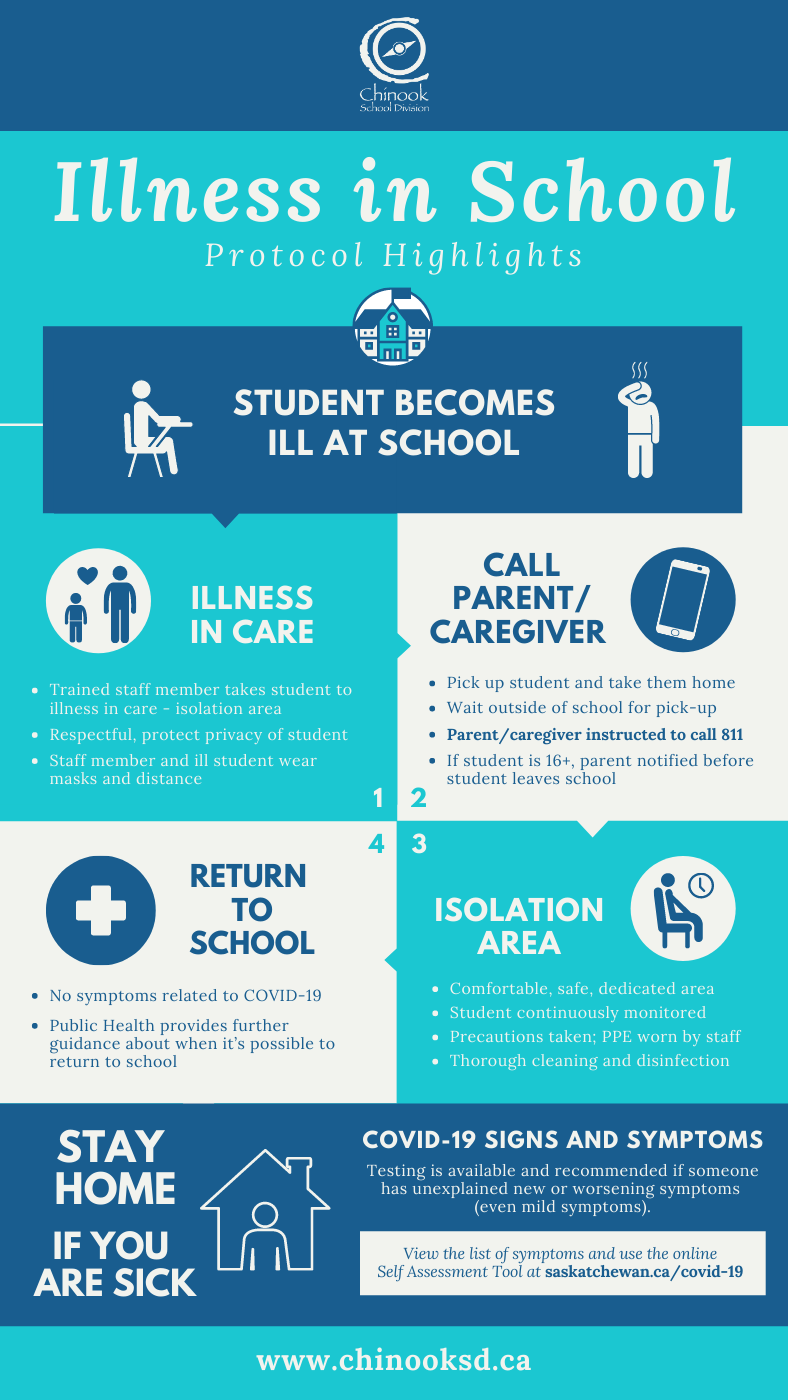 Chinook Release Back-to-School Plan - SwiftCurrentOnline.com - Local ...