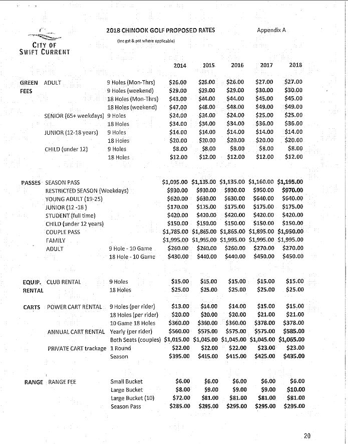 Council approves Chinook Golf Course rates for 2018 ...